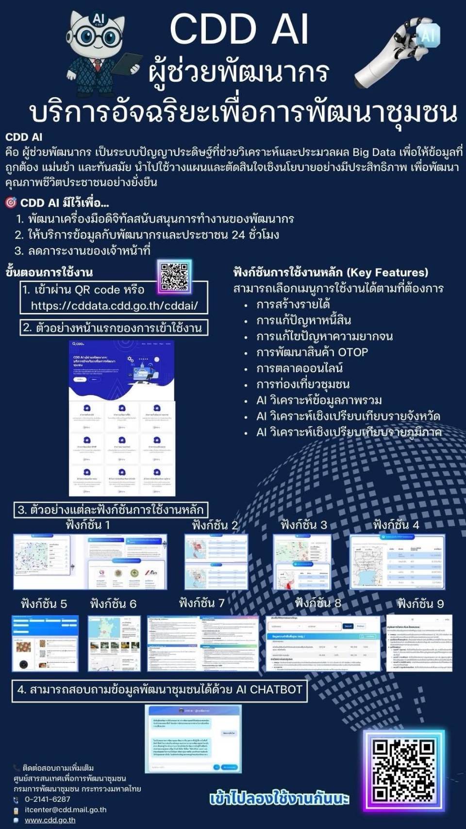 พช.อ่างทอง ส่งเสริมระบบผู้ช่วยพัฒนากร “CDD AI Chatbot” - สยามรัฐ