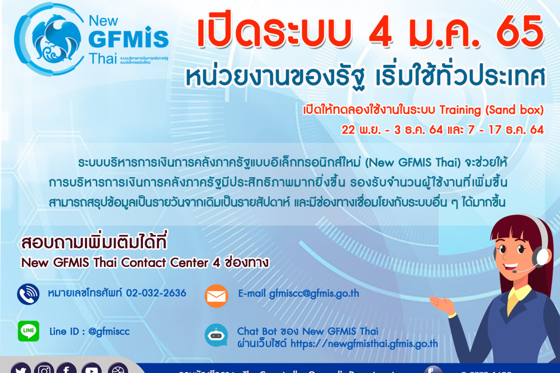 บช.พร้อมขึ้นระบบ New GFMIS Thai ทั่วประเทศ - สยามรัฐ