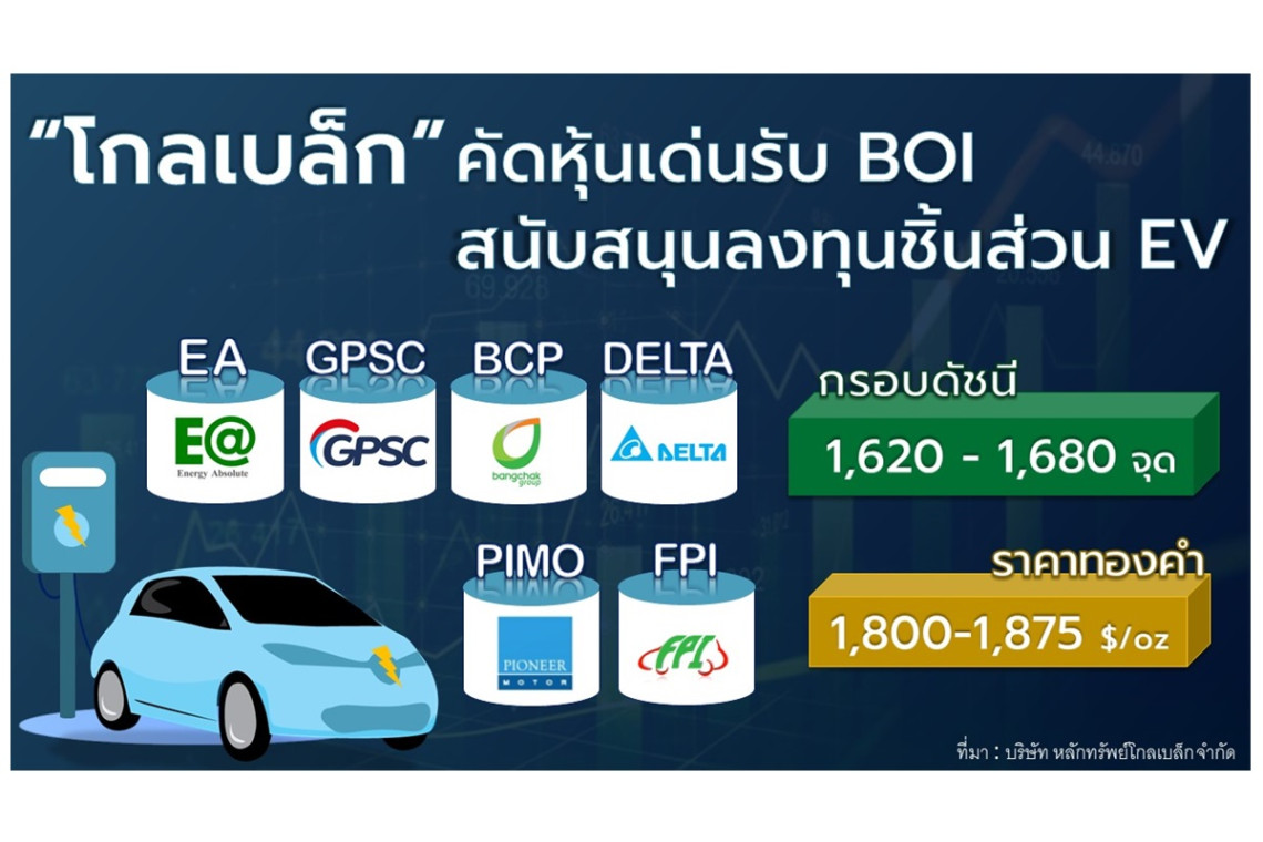 "โกลเบล็ก" คัดหุ้นเด่นรับ BOI ส่งเสริมลงทุนชิ้นส่วน EV - สยามรัฐ