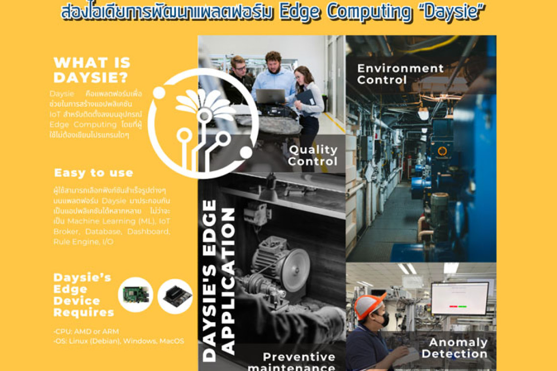 ส่องไอเดียการพัฒนาแพลตฟอร์ม Edge Computing “Daysie” - สยามรัฐ