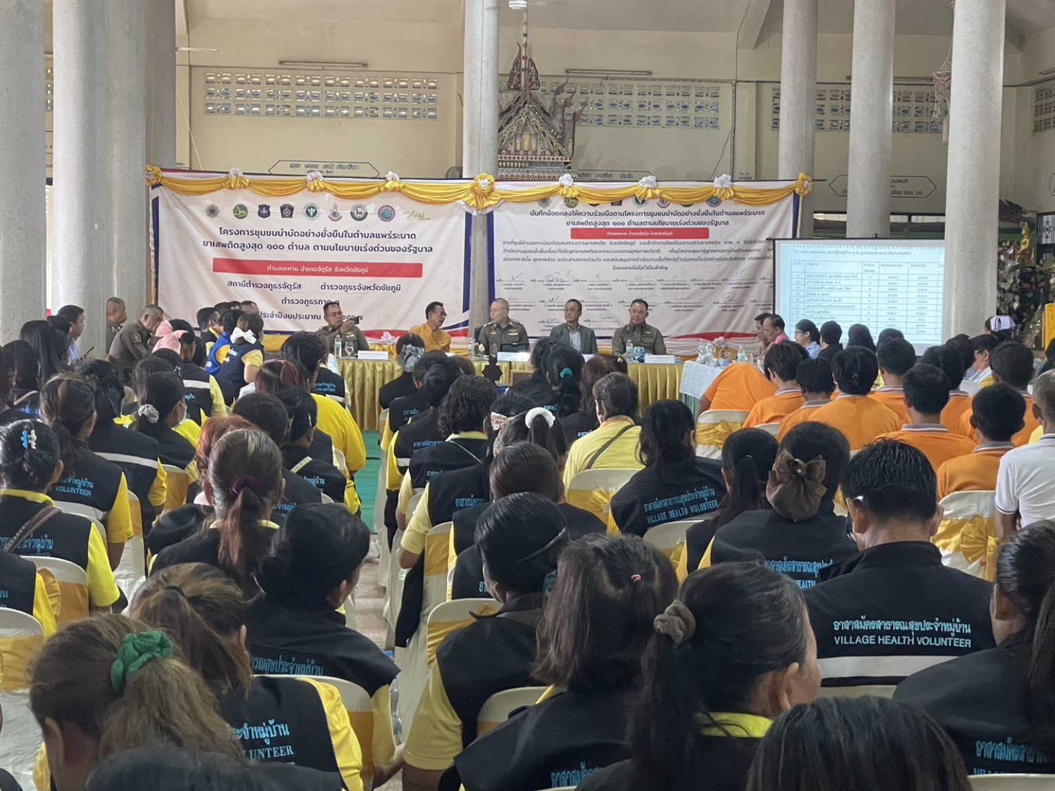 ชัยภูมิ ผบก.ปส. ตรวจเยี่ยมโครงการชุมชนบำบัดฯ อ.จัตุรัส - สยามรัฐ